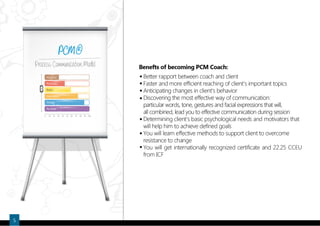 PCM Coach - Advanced Coach Training - ICF CCE | PDF