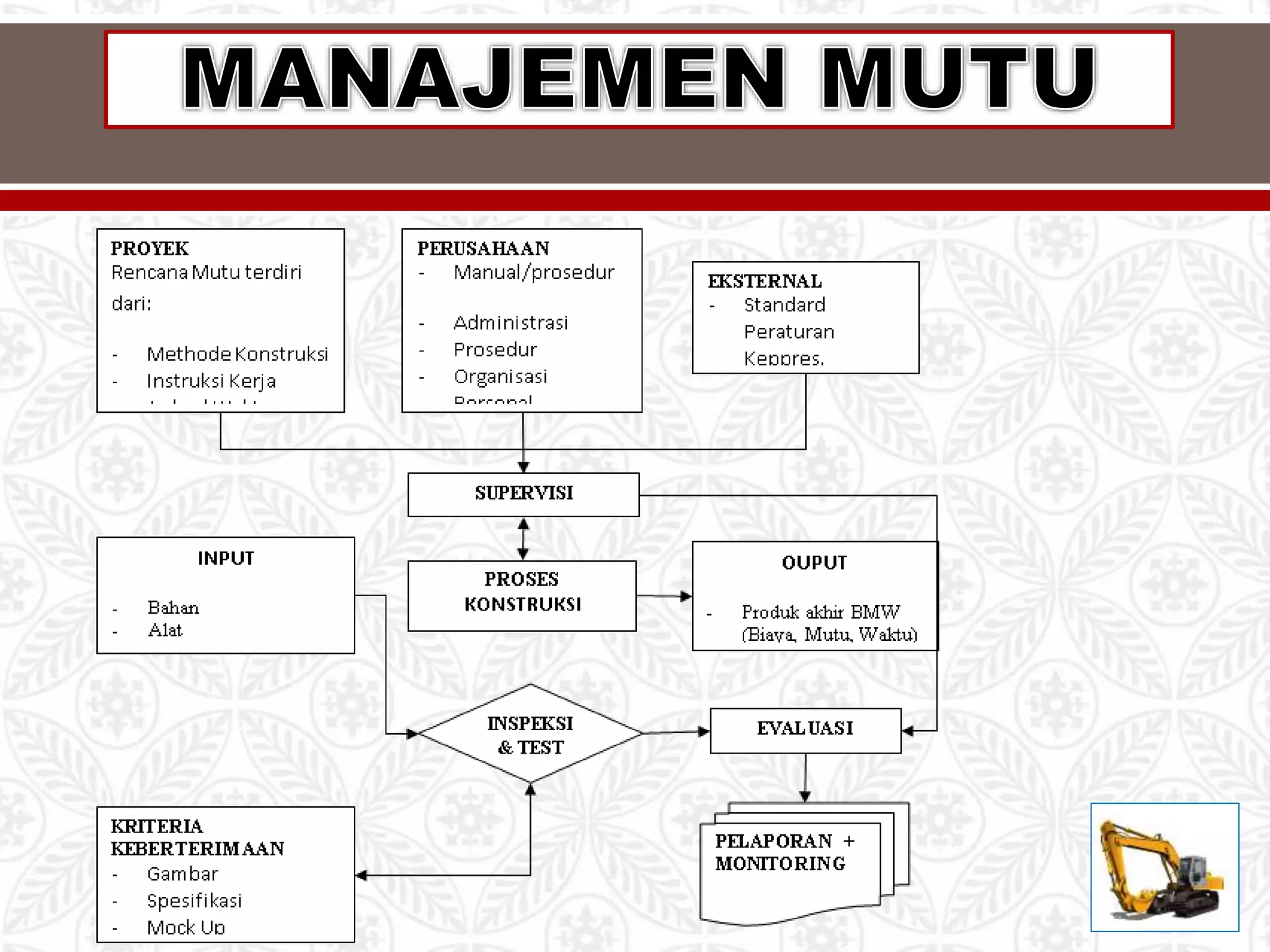 PCM Contoh Paparan Presentasi.ppt