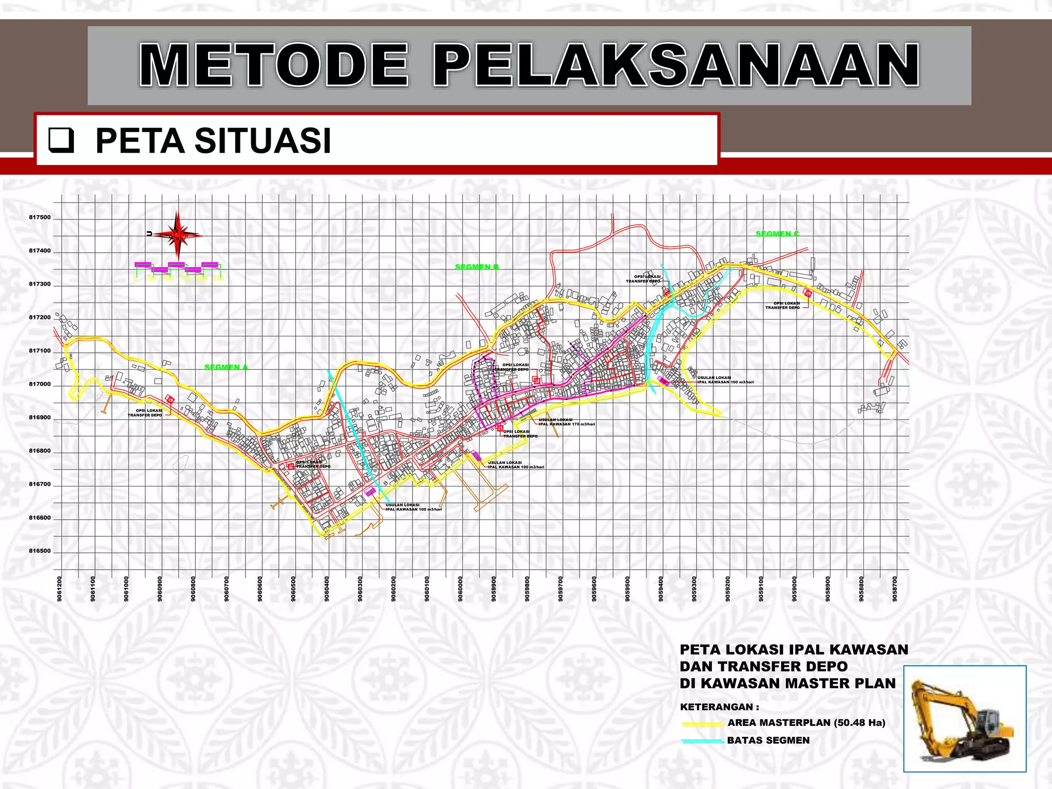 PCM Contoh Paparan Presentasi.ppt