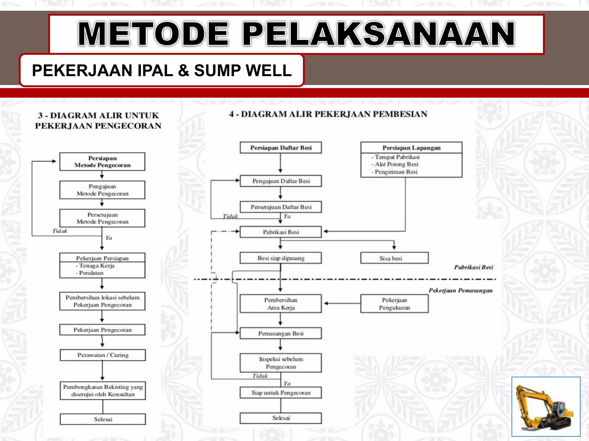 PCM Contoh Paparan Presentasi.ppt
