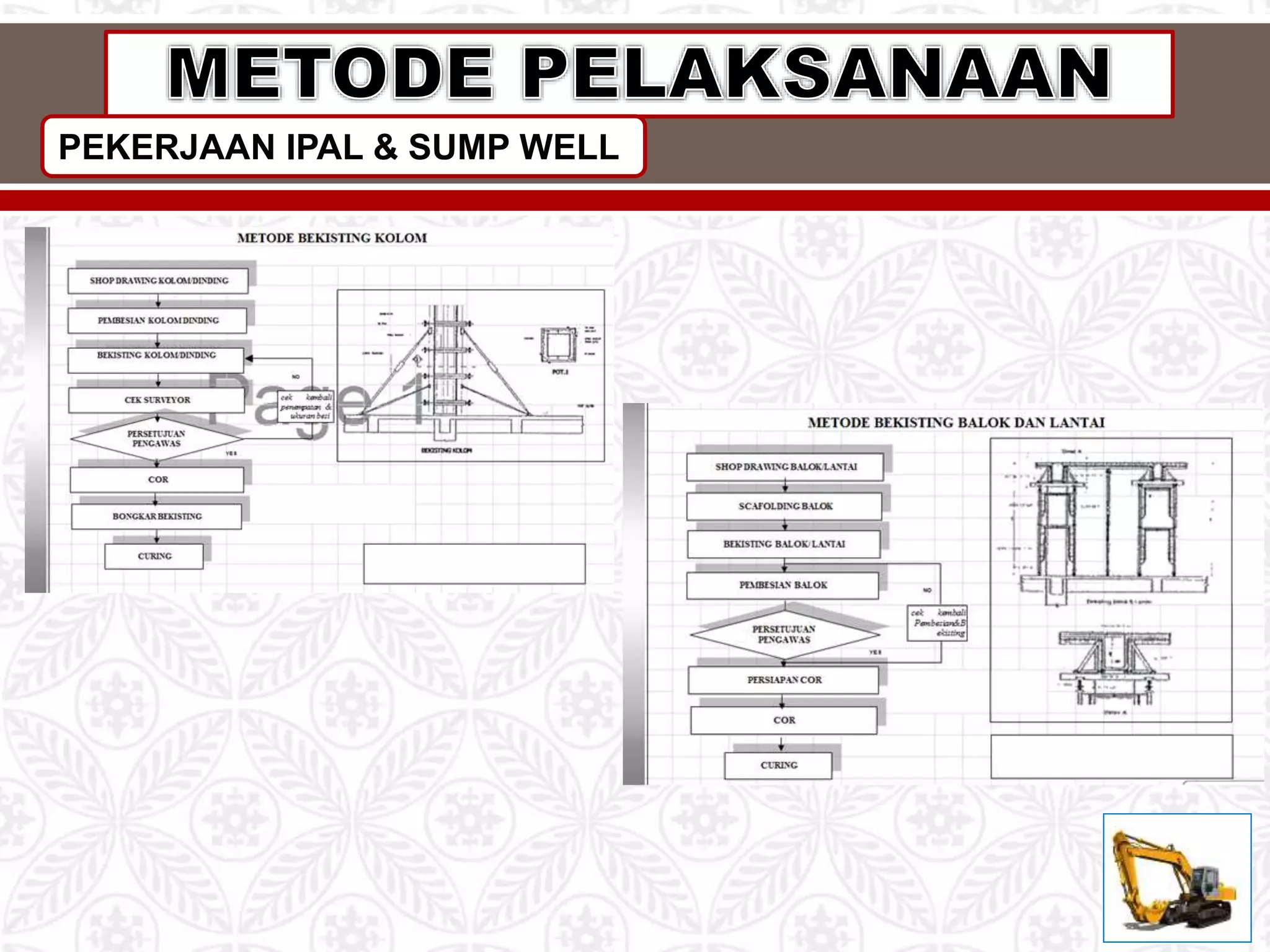 PCM Contoh Paparan Presentasi.ppt