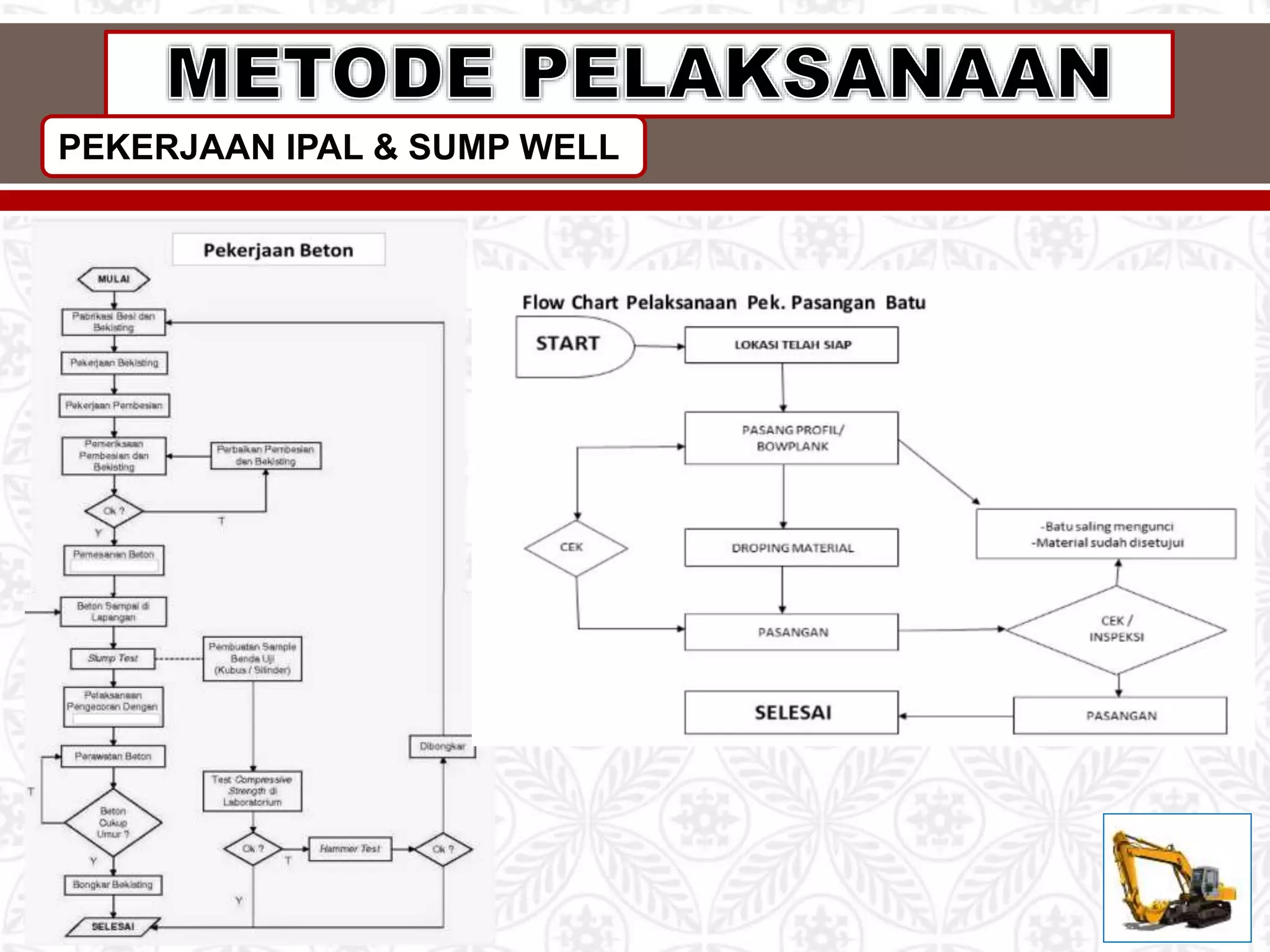 PCM Contoh Paparan Presentasi.ppt