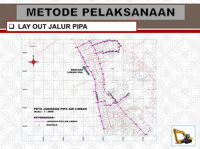PCM Contoh Paparan Presentasi.ppt