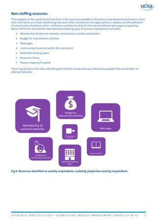 UCISA Toolkit - Establishing Process Improvement Capability in an HE ...