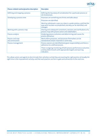 UCISA Toolkit - Establishing Process Improvement Capability in an HE ...