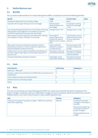 UCISA Toolkit - Establishing a PMO in an HE Environment | PDF