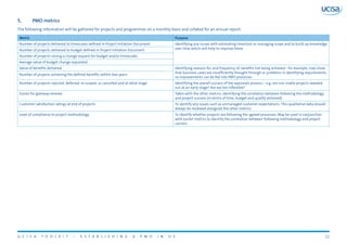 UCISA Toolkit - Establishing a PMO in an HE Environment | PDF