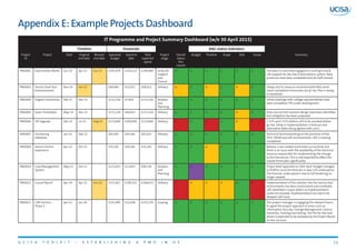 UCISA Toolkit - Establishing a PMO in an HE Environment | PDF