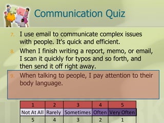 Communication Skills - Northwest Medical Partners | PPT