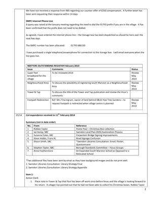 Pc minutes 18th february 2014 final with reports (web) | PDF