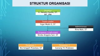 PCM KONSULTAN IPLT MGT Rev Final .pptx