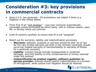 doing business in the us | PPT