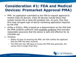 doing business in the us (pharma-medical device) | PPT