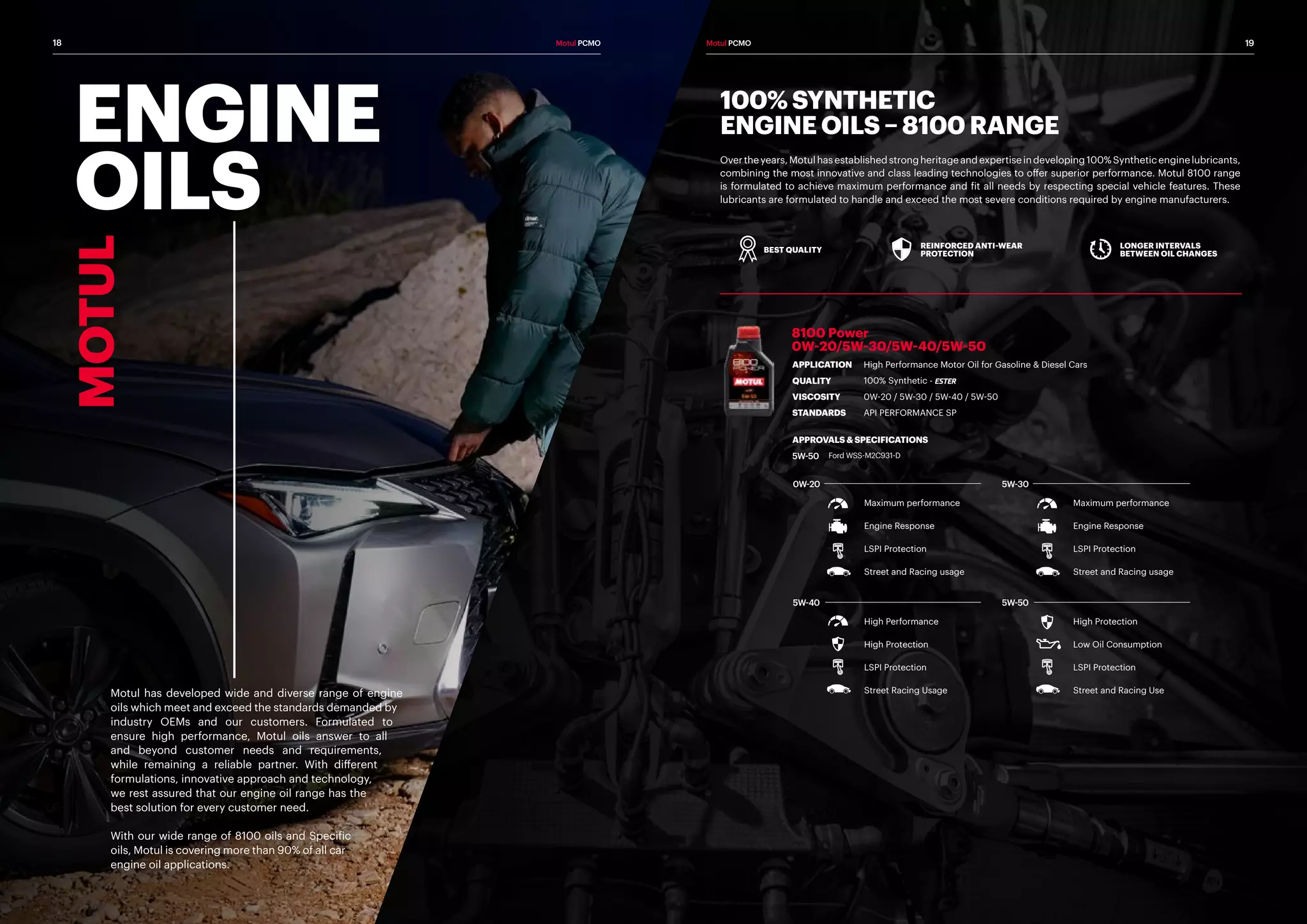 Motul Brochure Auto 2023 | PDF