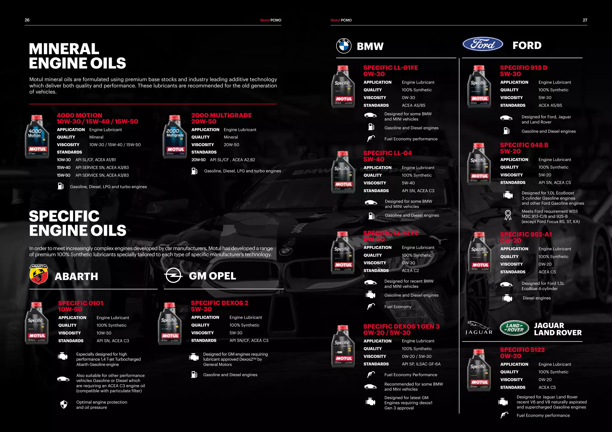 Motul Brochure Auto 2023 | PDF