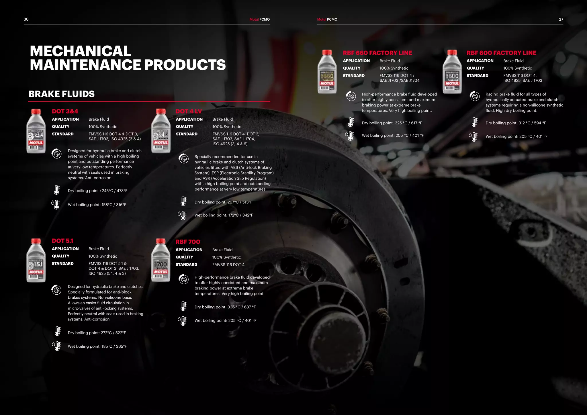 Motul Brochure Auto 2023 | PDF