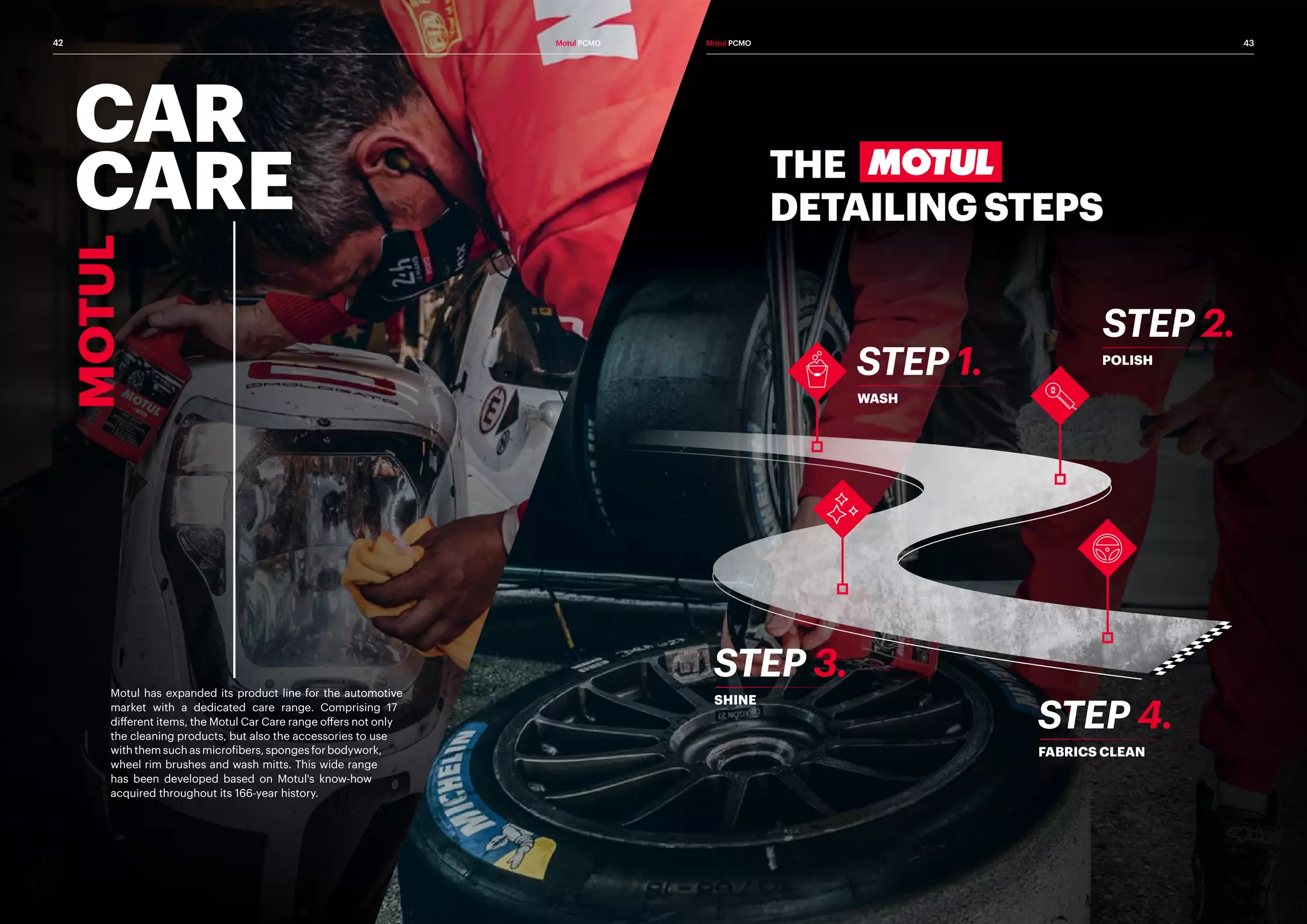Motul Brochure Auto 2023 | PDF