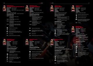 Motul Brochure Auto 2023 | PDF