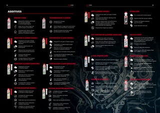 Motul Brochure Auto 2023 | PDF