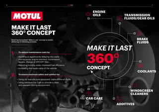 Motul Brochure Auto 2023 | PDF