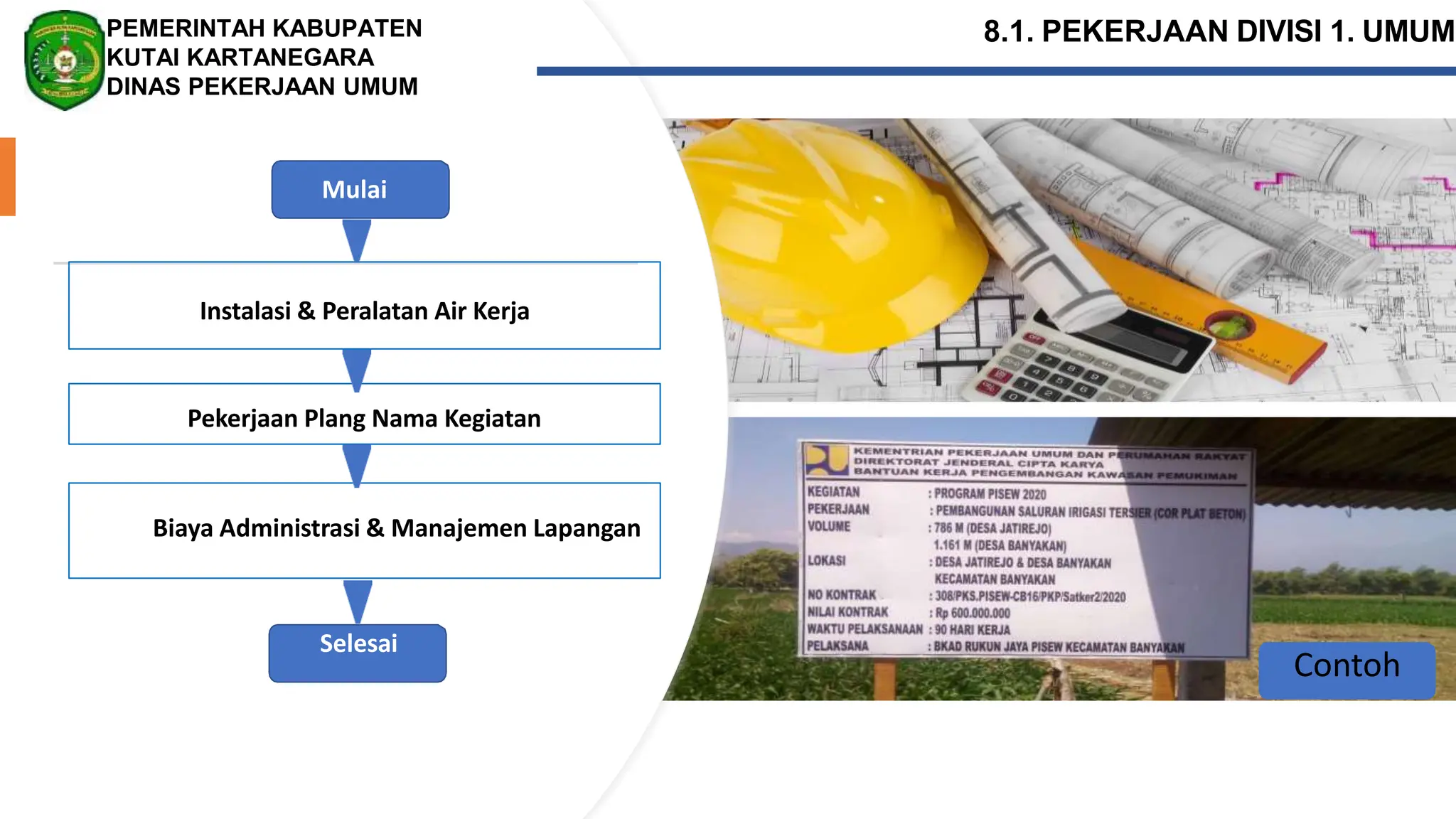 PCM STRUKTUR JALAN JONGKANGOK JONGKANG.pptx