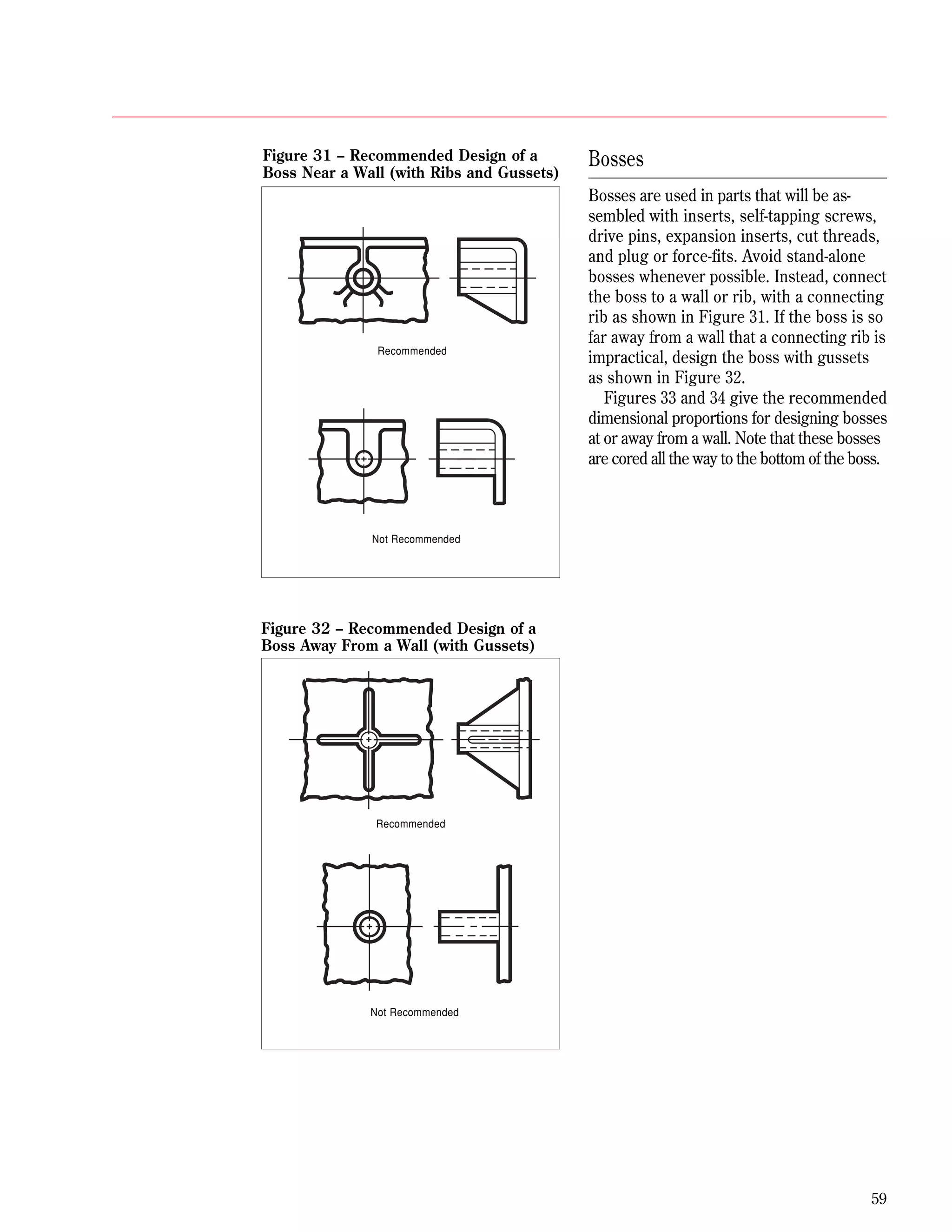 Pc Mold Design | PDF