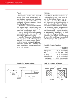 Pc Mold Design | PDF