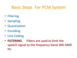 30 CHL PCM PDH SDH BY SKG | PDF