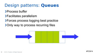 PCM_PDI_BestPractices.pdf