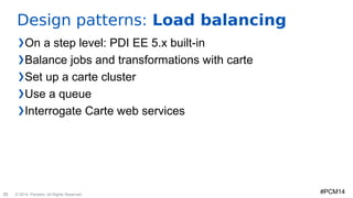 PCM_PDI_BestPractices.pdf