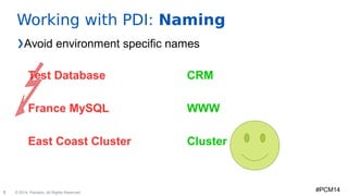 PCM_PDI_BestPractices.pdf