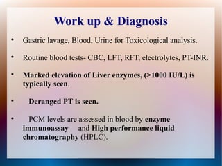 Paracetamol poisoning | PPT