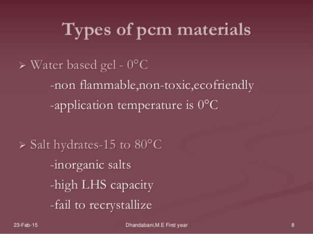 Phase change materials (pcm) By BULBUL | PPTX