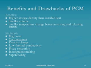 Phase change materials (pcm) By BULBUL | PPTX