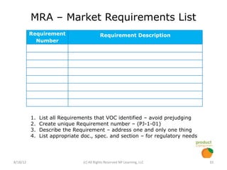 The Poison Pill of Product Development: Bad Requirements | PPT