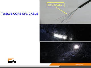 PCM REAL TIME PPT SSR 1.0.pdf