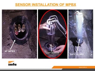 PCM REAL TIME PPT SSR 1.0.pdf