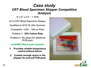 Phase Change Materials for Temperature Controlled Packaging & Shipping ...
