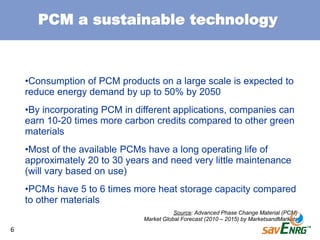 Phase Change Materials for Temperature Controlled Packaging & Shipping ...