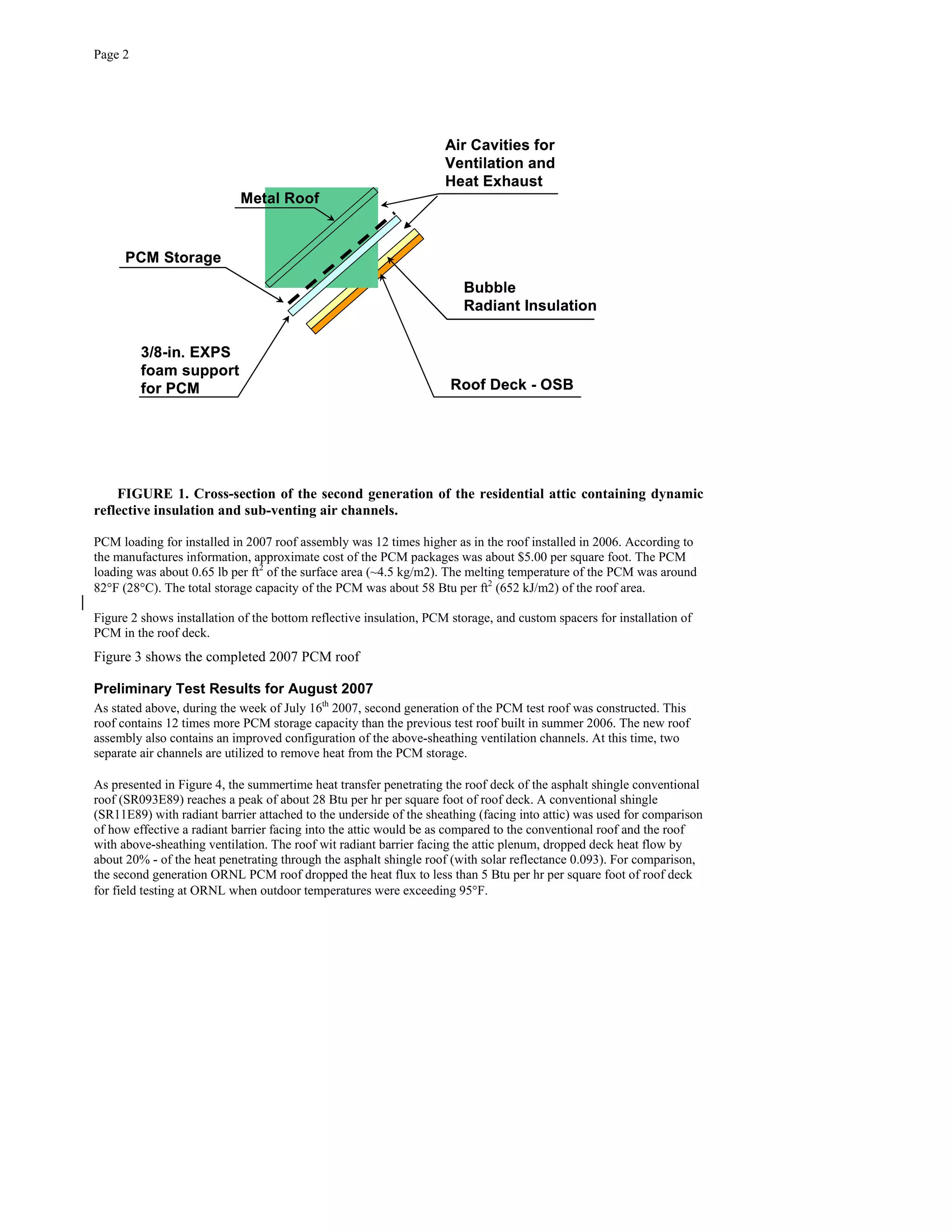 Pcm roof ii | PDF