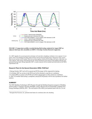 Pcm roof ii | PDF