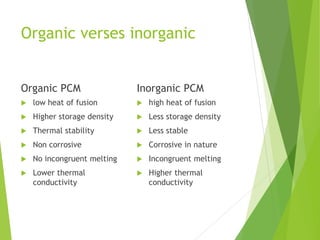 introduction to pcm | PPT