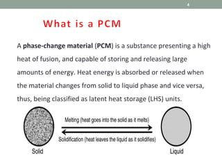 Phase Changing Material Introduction with Medical application | PPT
