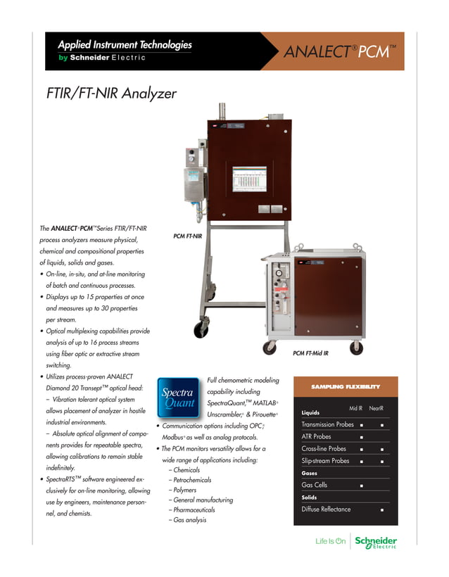 Analect Pcm series | PDF
