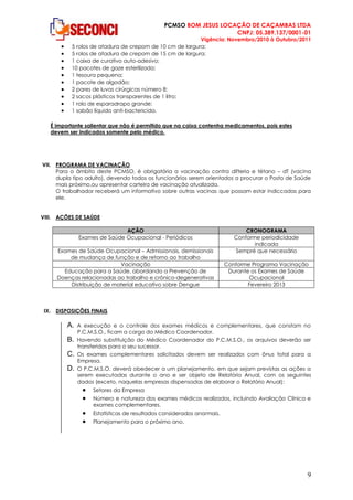 Pcmso cícero modelo | DOC