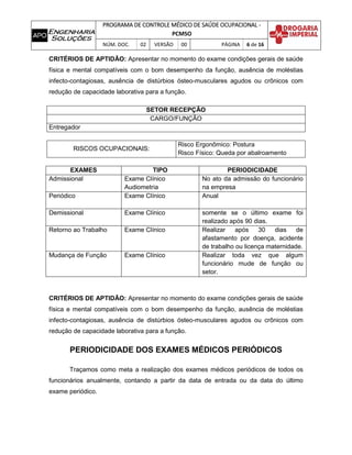 PCMSO Drogaria Imperial.pdf