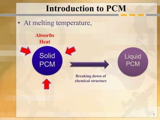 Phase Change Materials in Sportswear | PPTX