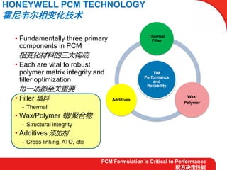 Phase Change Materials (PCM) TIM for LED Applications | PDF