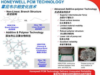 Phase Change Materials (PCM) TIM for LED Applications | PDF