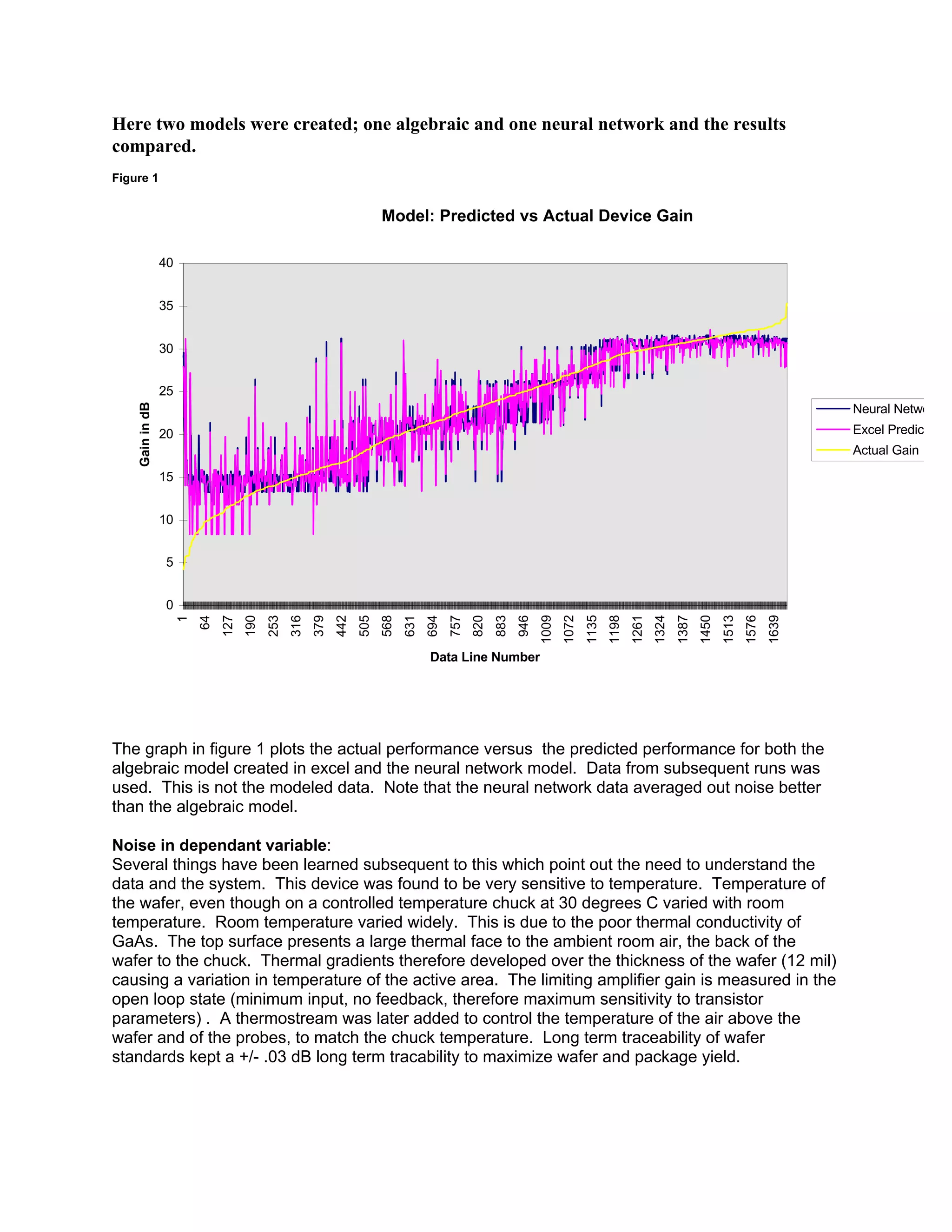 Pcm to device_model | PDF